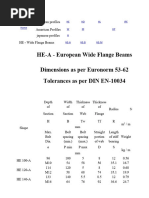 Table of Section Properties For IPE, HEA, HEB, HEM Profiles - Eurocode ...
