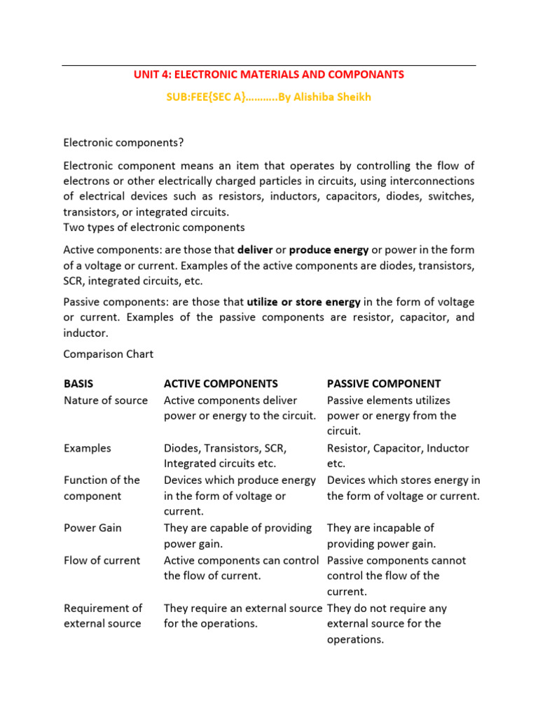 Electronic Components Overview: Active vs Passive | PDF | Capacitor | Passivity (Engineering)