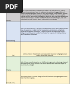 Evaluate The Character of Dr. Rank in Henrik Ibsen's A Doll's House ...