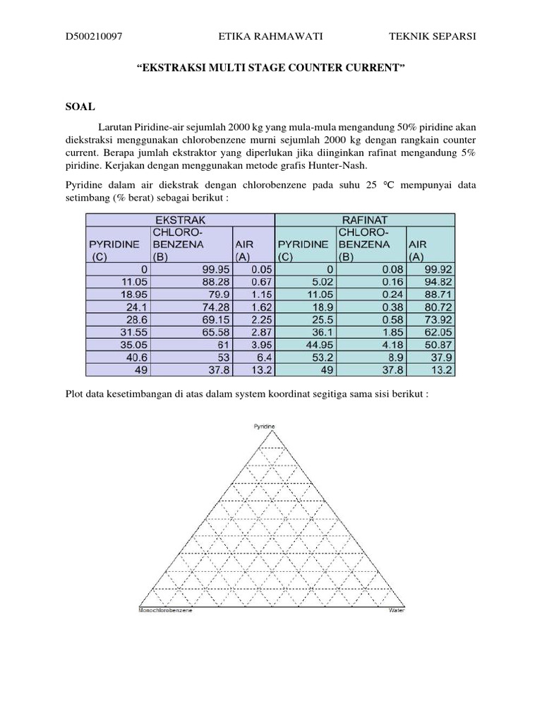 Soal Teknik Separasi | PDF