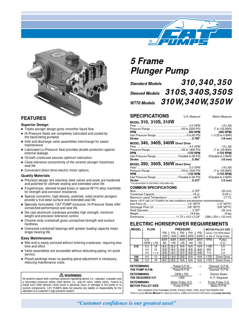 5 Frame Plunger Pump: 310,340,350 310S, 340S, 350S 310W, 340W, 350W ...