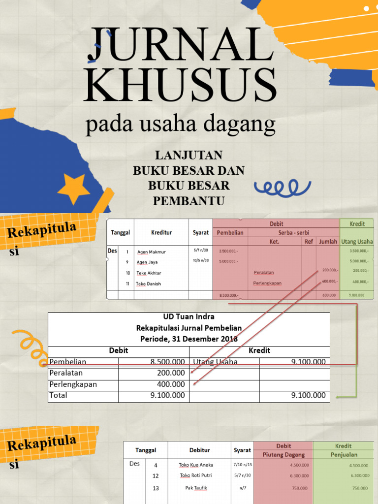 Materi 7 - JURNAL KHUSUS Pada Usaha Dagang 2 - Rekapitulasi Dan Posting ...