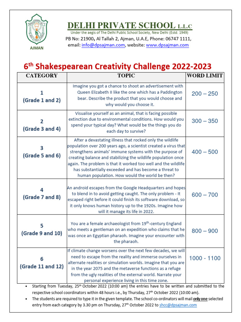 SHCC Topics 2022-2023 | PDF