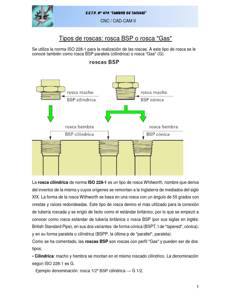 Tipos de roscas BSP: Cilíndrica y Cónica | PDF