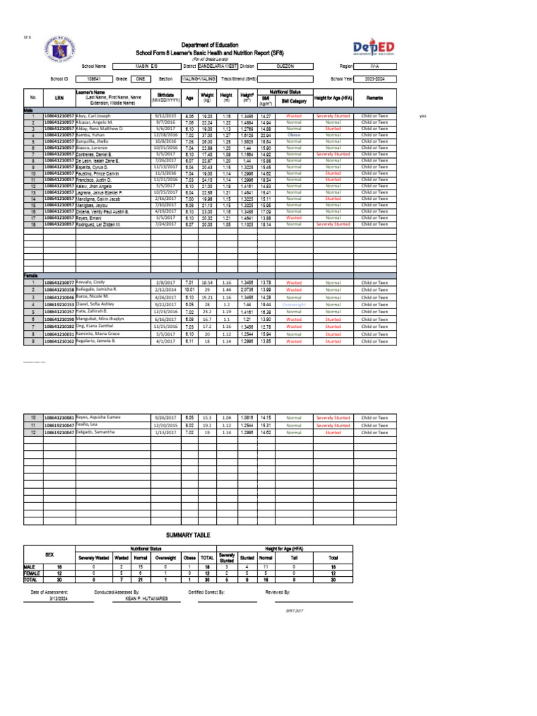ENDLINE G1 WALING WALING Autonutrition Status Program Version 5.2 2 ...