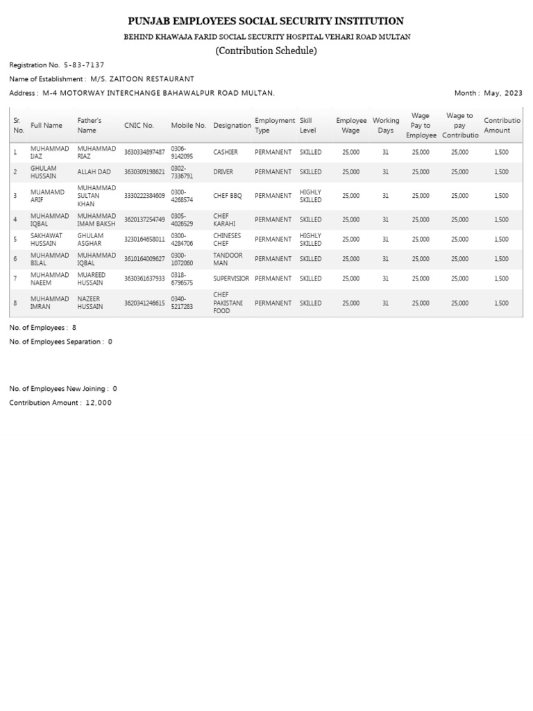 Business Entity Contribution Schedule C1 Form Print | PDF | Pakistan