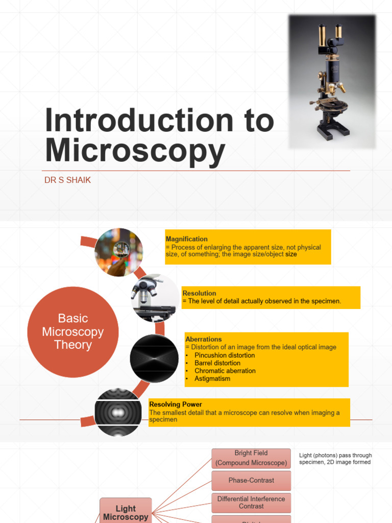 1 Introduction To Microscopy 2024 | PDF | Microscope | Electromagnetic ...