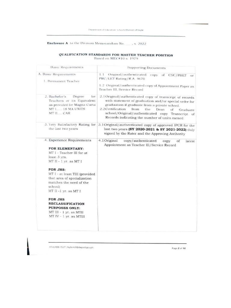 Master Teacher Memorandum | PDF