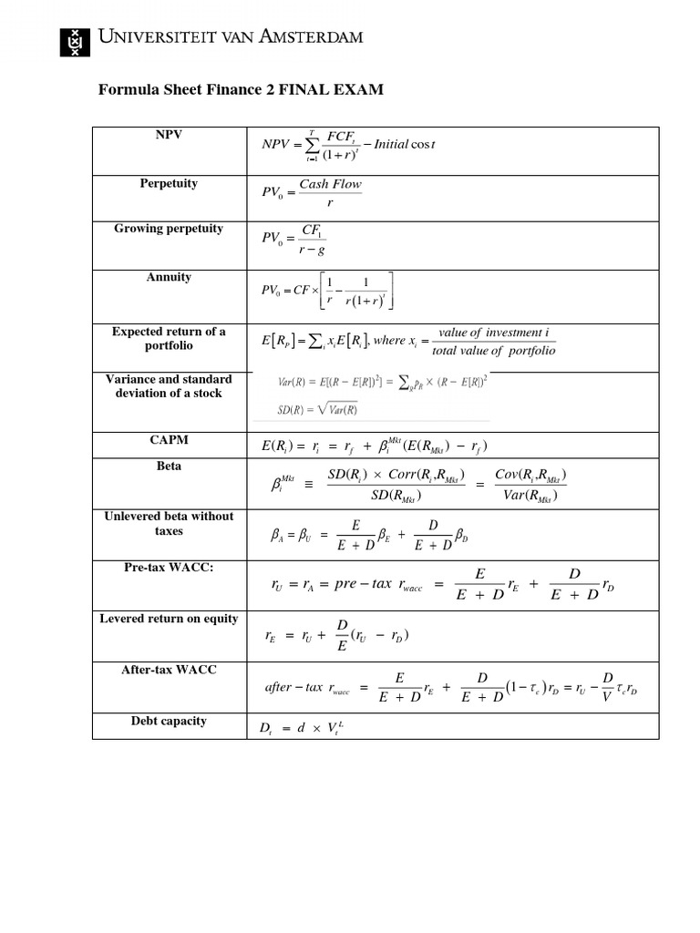 Finance 2 Formula Sheet Final | PDF | Business | Economies