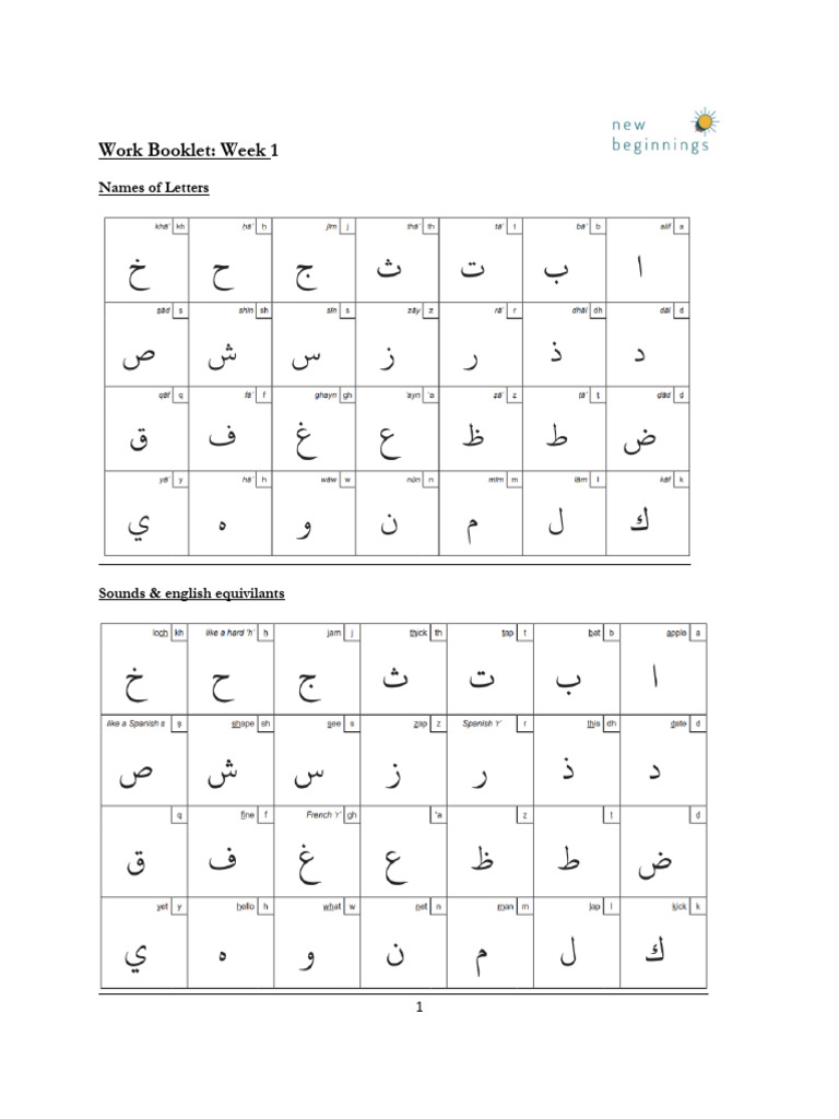 Arabic Workbook | Download Free PDF | Linguistics | Phonetics