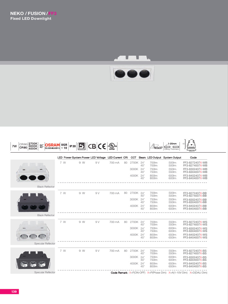 Neko Catalogue Fusion Ff3 | PDF