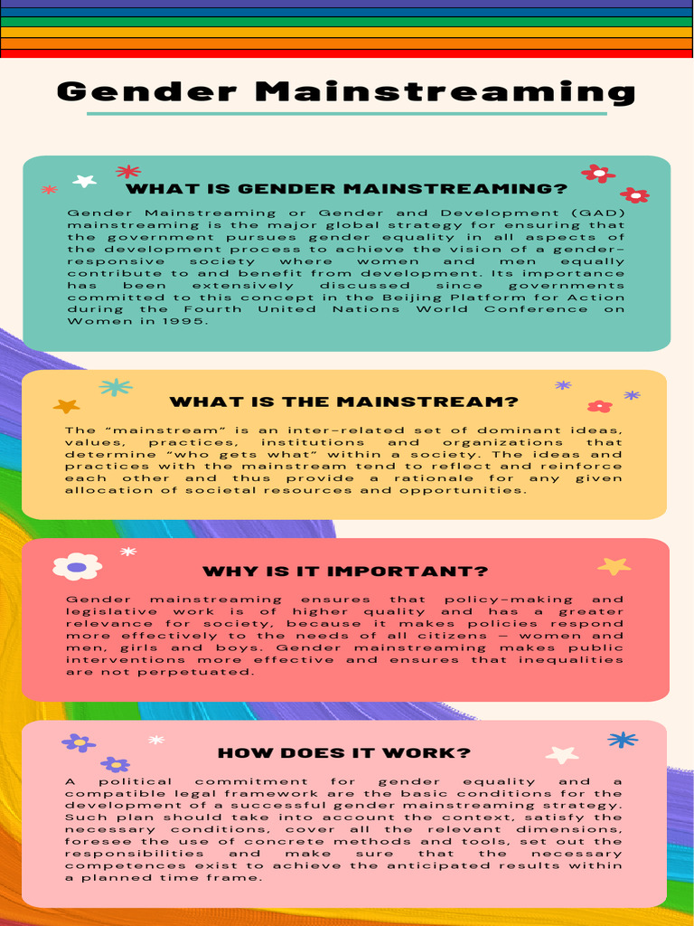 Colorful Informative LGBTQ Pride Month Infographic - 20240303 - 222320 ...