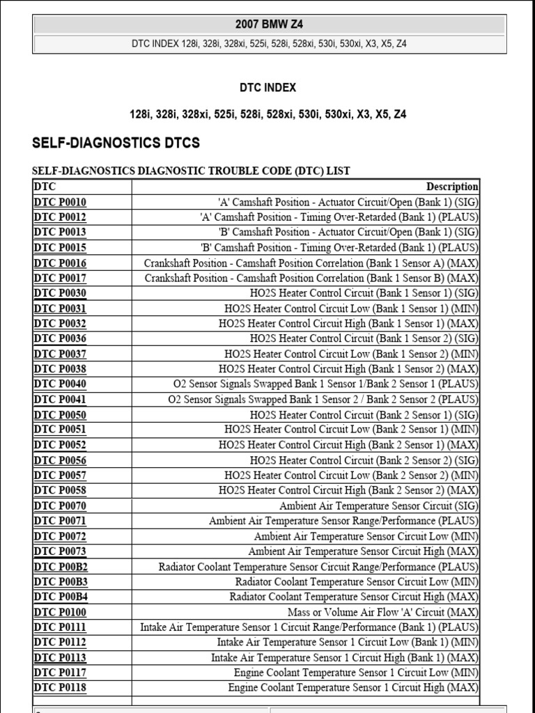 Trouble Codes BMW z4 E85 | PDF | Throttle | Ignition System