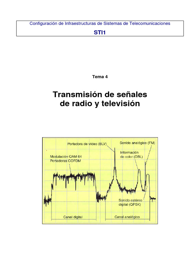 CIST Tema 4. Transmisión de Señales de Radio y Televisión | PDF | Modulación | Televisión