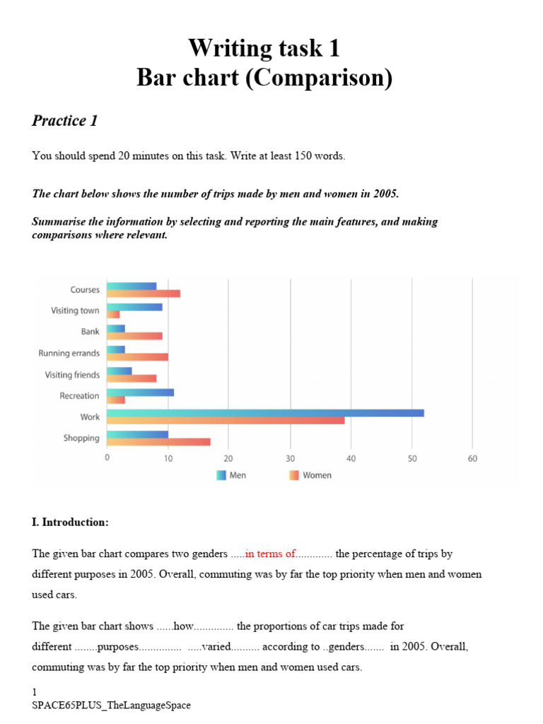 Writing - Bar Chart - Comparison | PDF | Euro | Salt