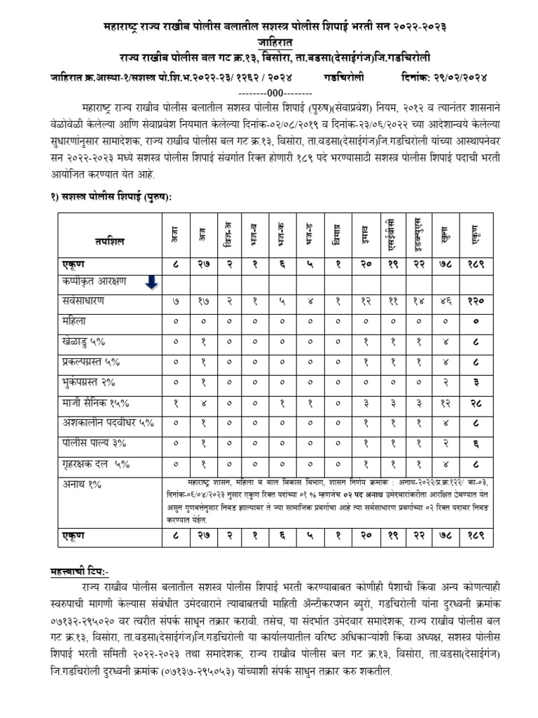 Advt SRPF 13 Gadchiroli | PDF