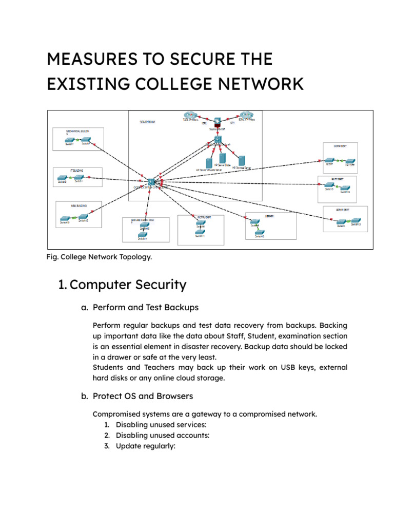 Measures to Secure Existing College Network | PDF | Password | Computer Network