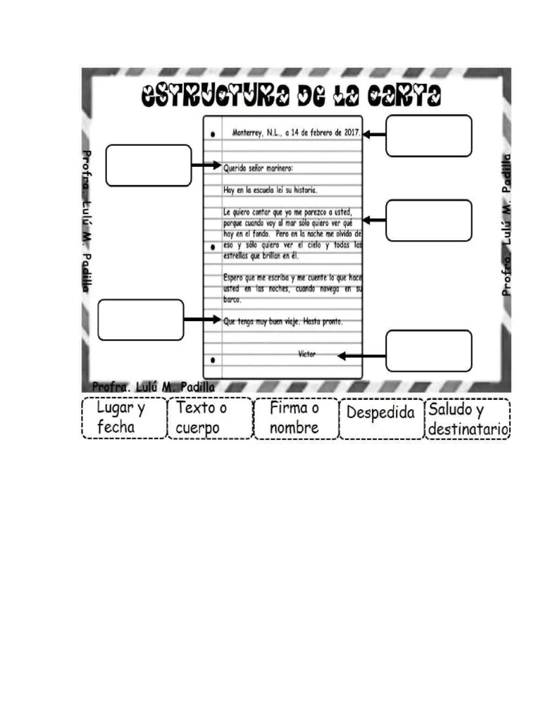 Ejercicio La Carta | PDF
