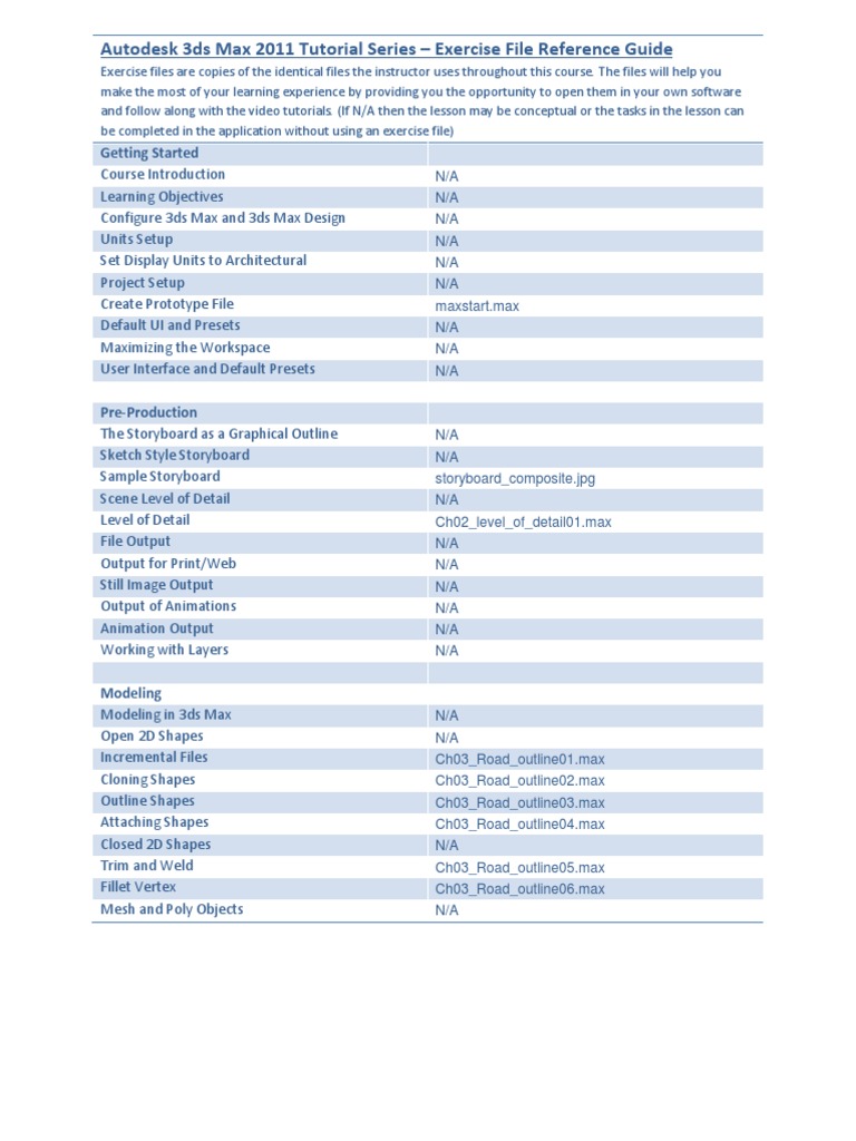3ds Max 2011 Tutorial Exercise Guide | PDF | Autodesk 3ds Max ...