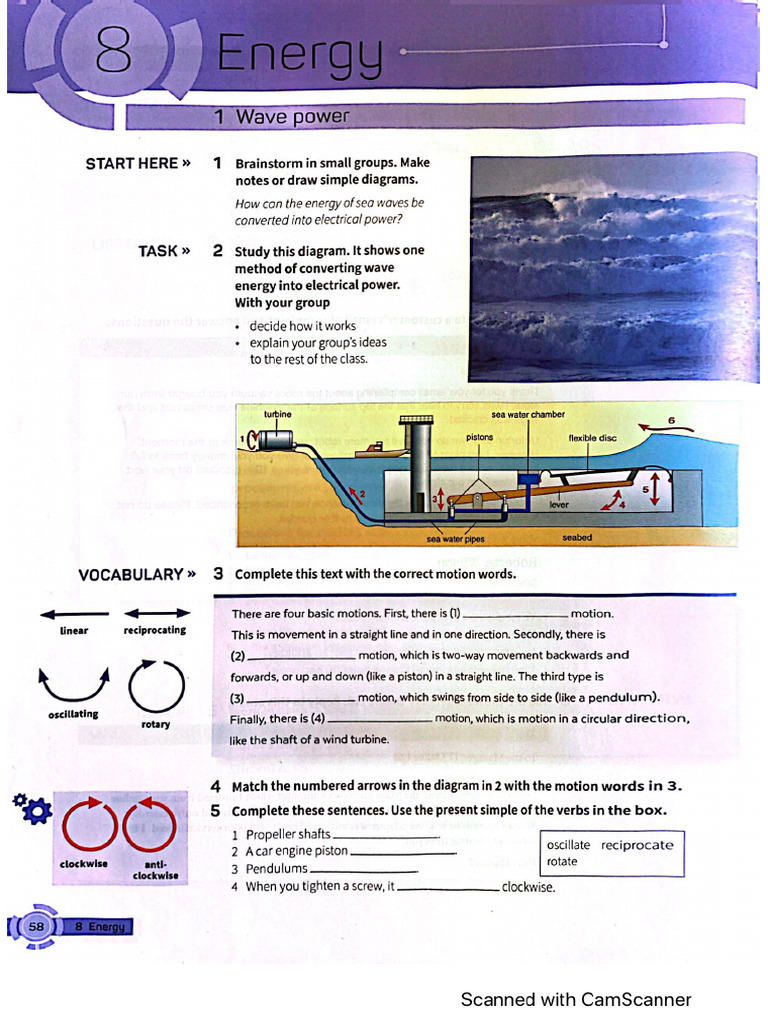 Unit 8 Technical English 2 | PDF