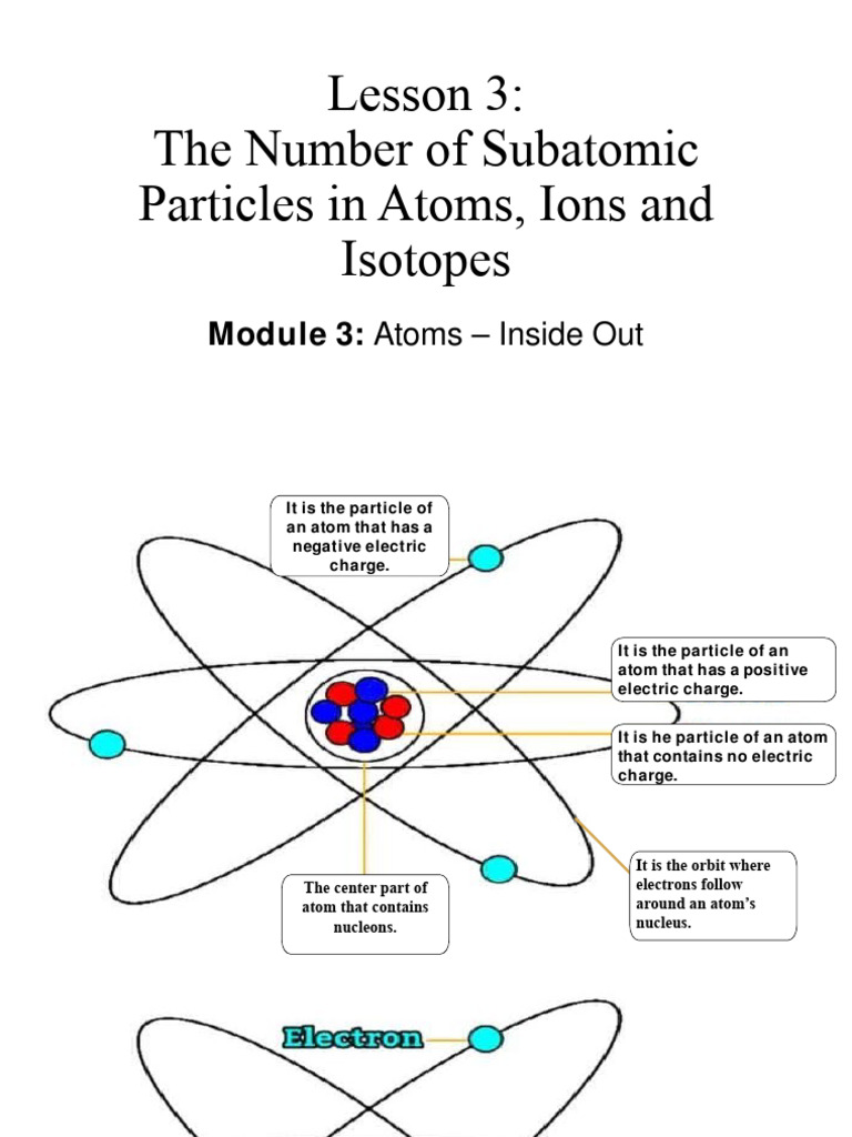 LESSON 3 (The Number of Subatomic Particles in Atoms, Ions and Isotopes ...