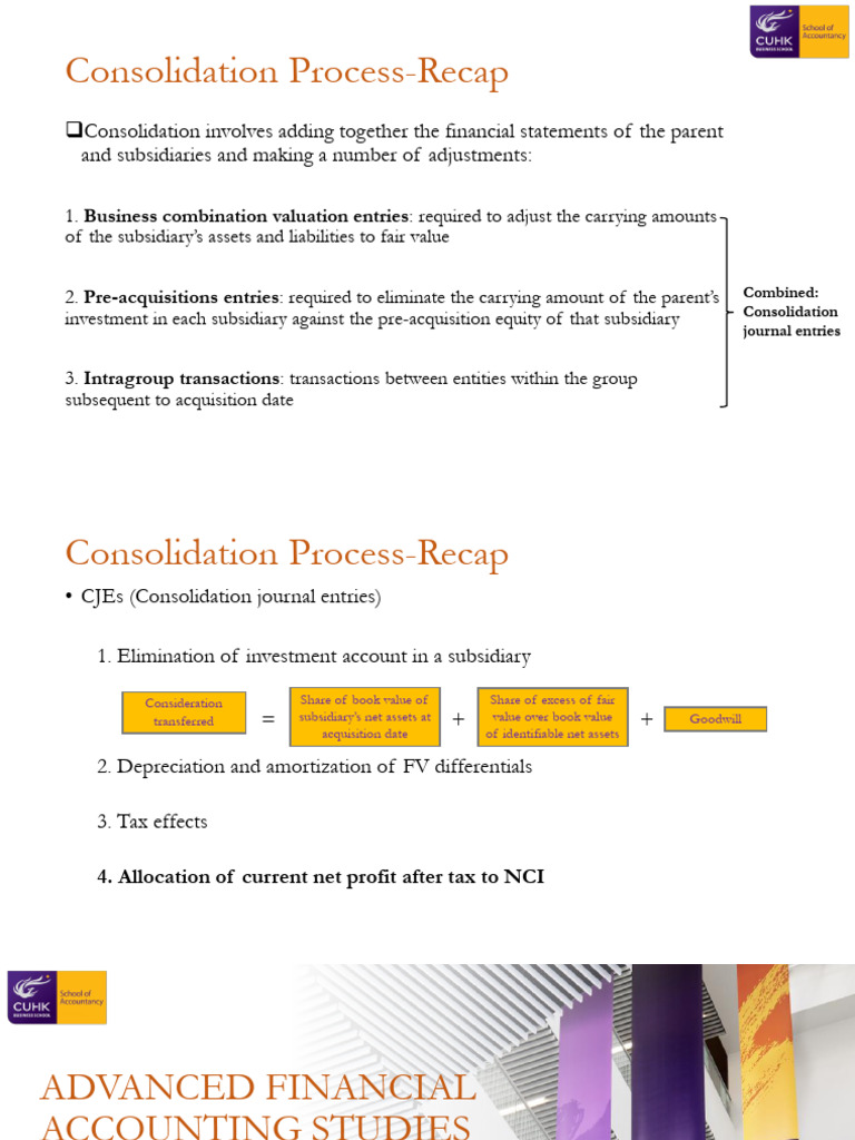 Lecture 5-post | PDF | Goodwill (Accounting) | Book Value Lecture 5-post | PDF | Goodwill (Accounting) | Book Value