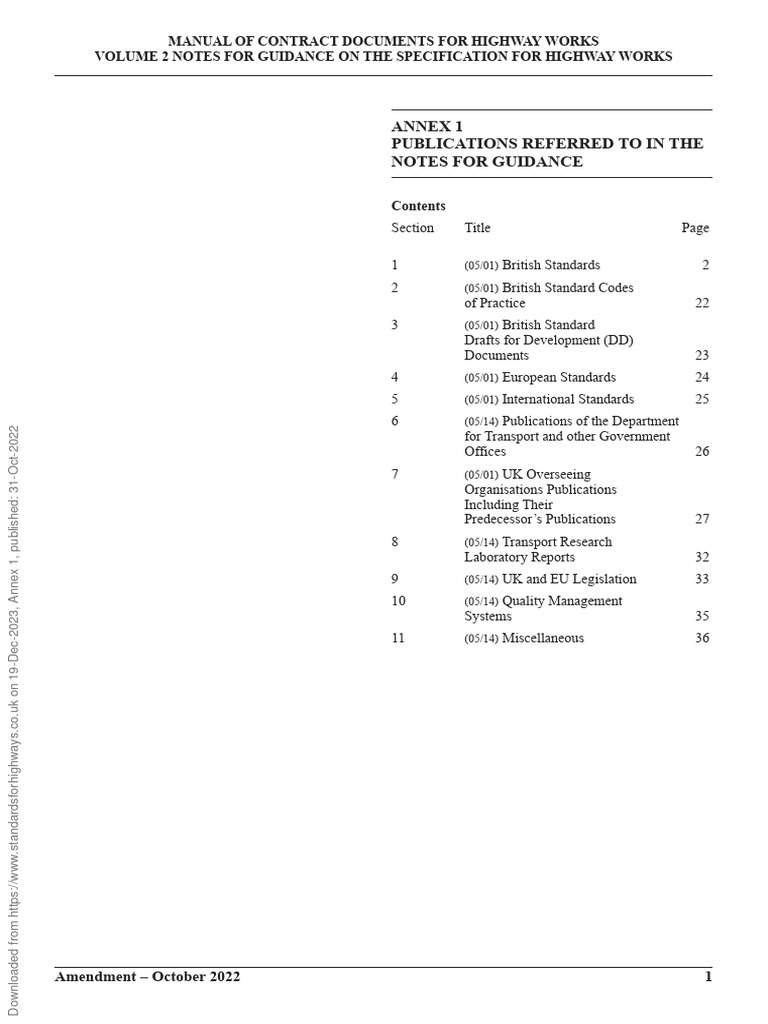 Annex 1 Publications Referred To in The Notes For Guidance - October ...