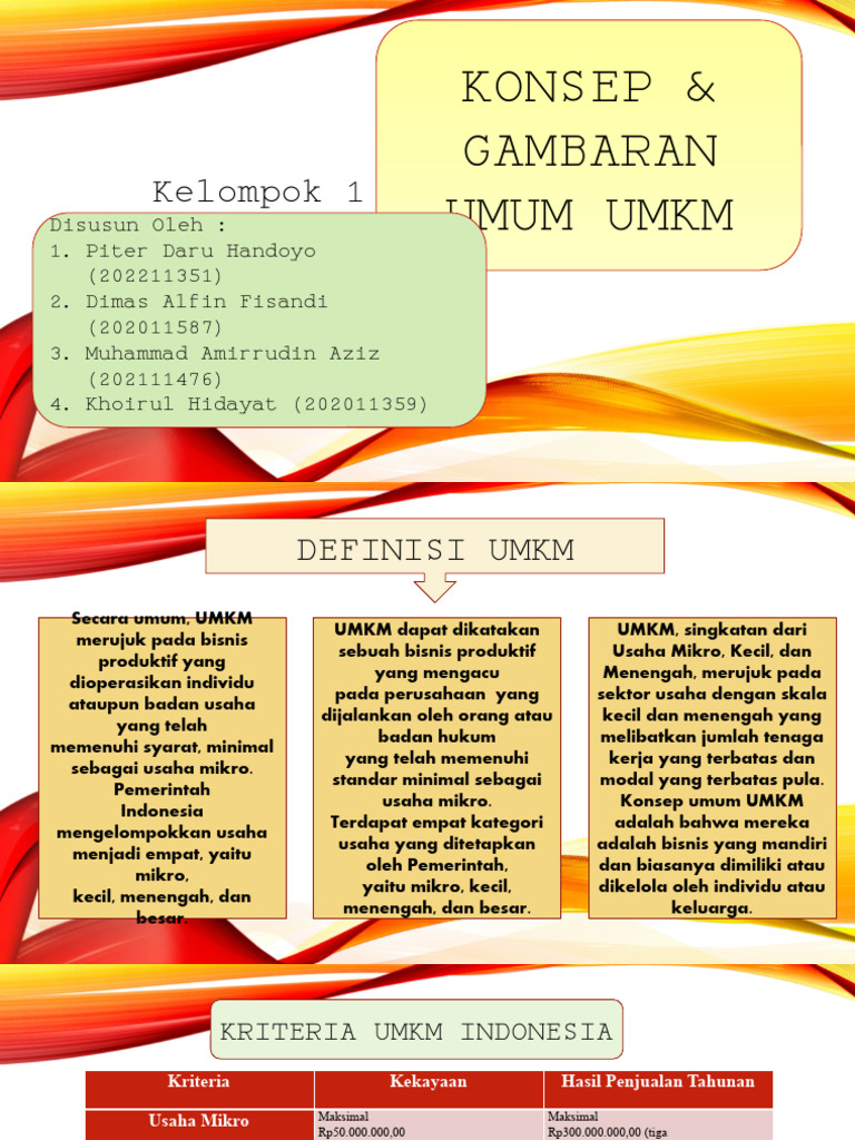 Kelompok 1 - Konsep Dan Gambaran UMKM | PDF | Bisnis