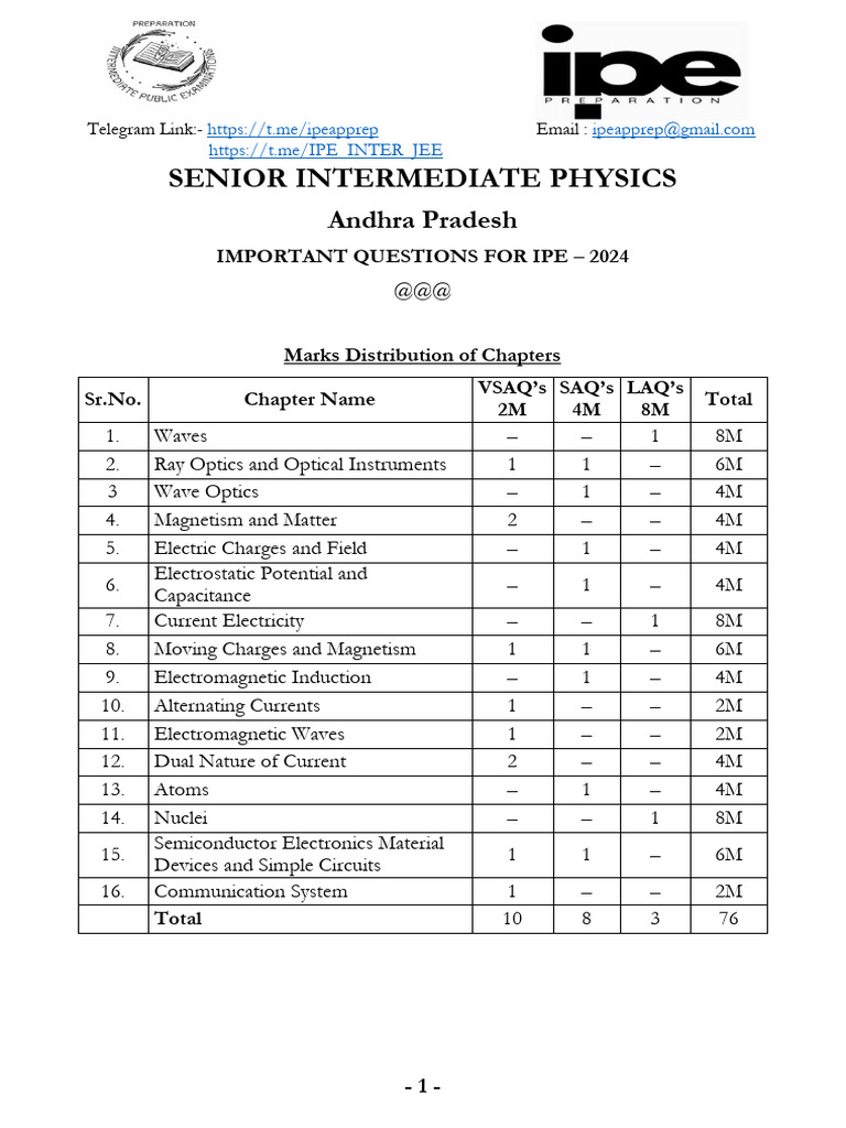 Sr. Physics IPE Imp. Questions | PDF | P–N Junction | Magnetic Field