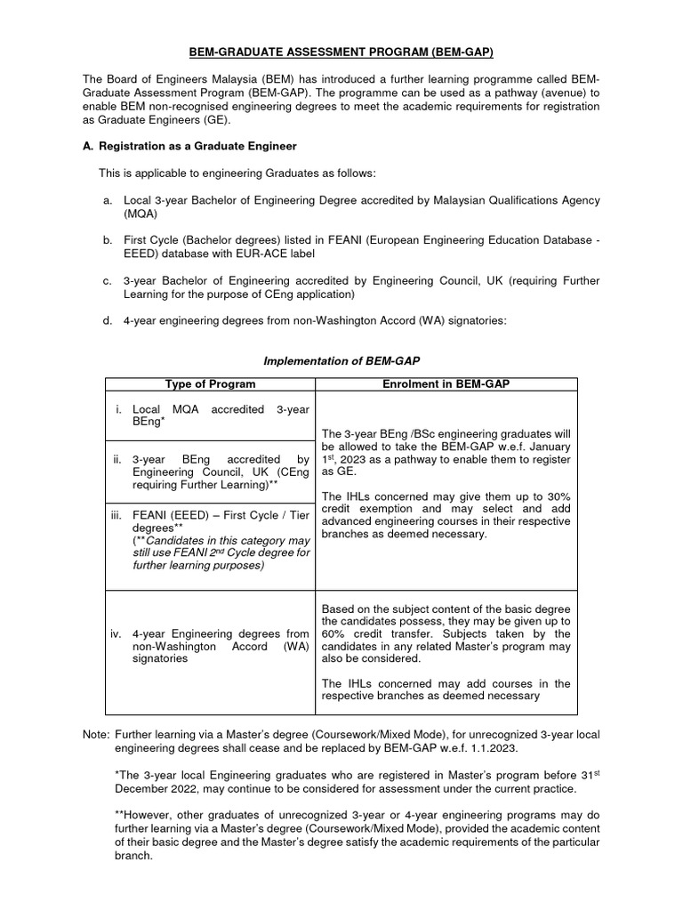 Finalised Latest BEM-GAP Document To Publish On BEM Website | PDF ...