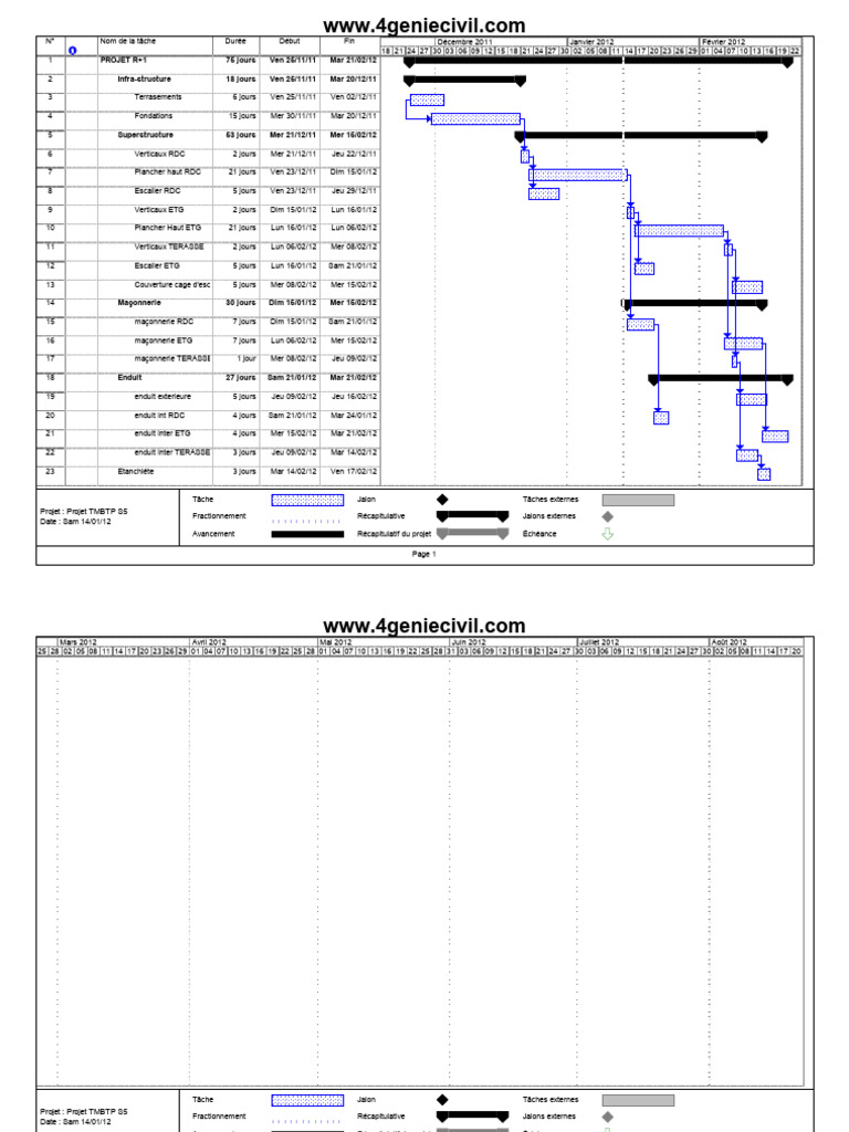 Planning R 1 PDF - Watermark | PDF