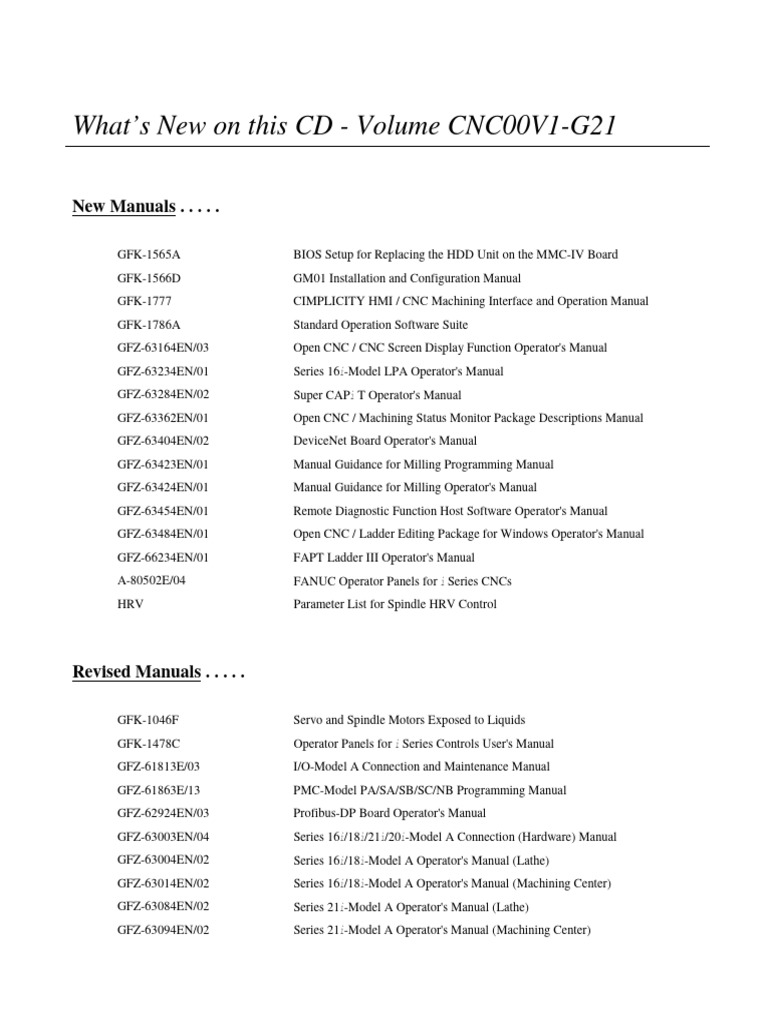 Whatsnew | PDF | Numerical Control | Software Release Life Cycle