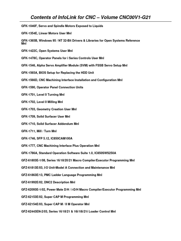 Contents of Infolink For CNC - Volume Cnc00V1-G21 | PDF | Software Release Life Cycle ...