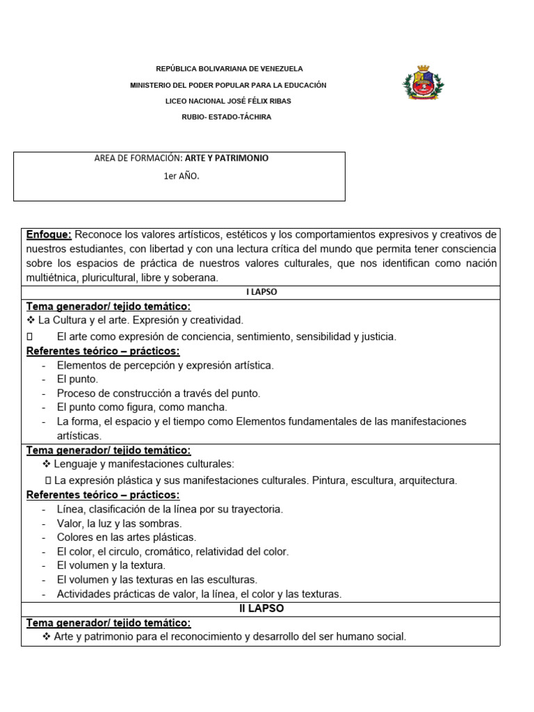 Arte y Patrimonio 1er Año | PDF | Bailes | Diseño