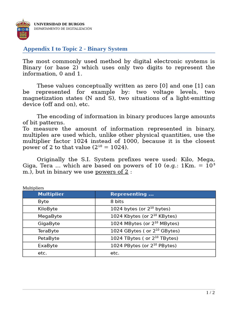 Anexo I Tema 2 - Sistema Binario (En) | PDF | Byte | Bit