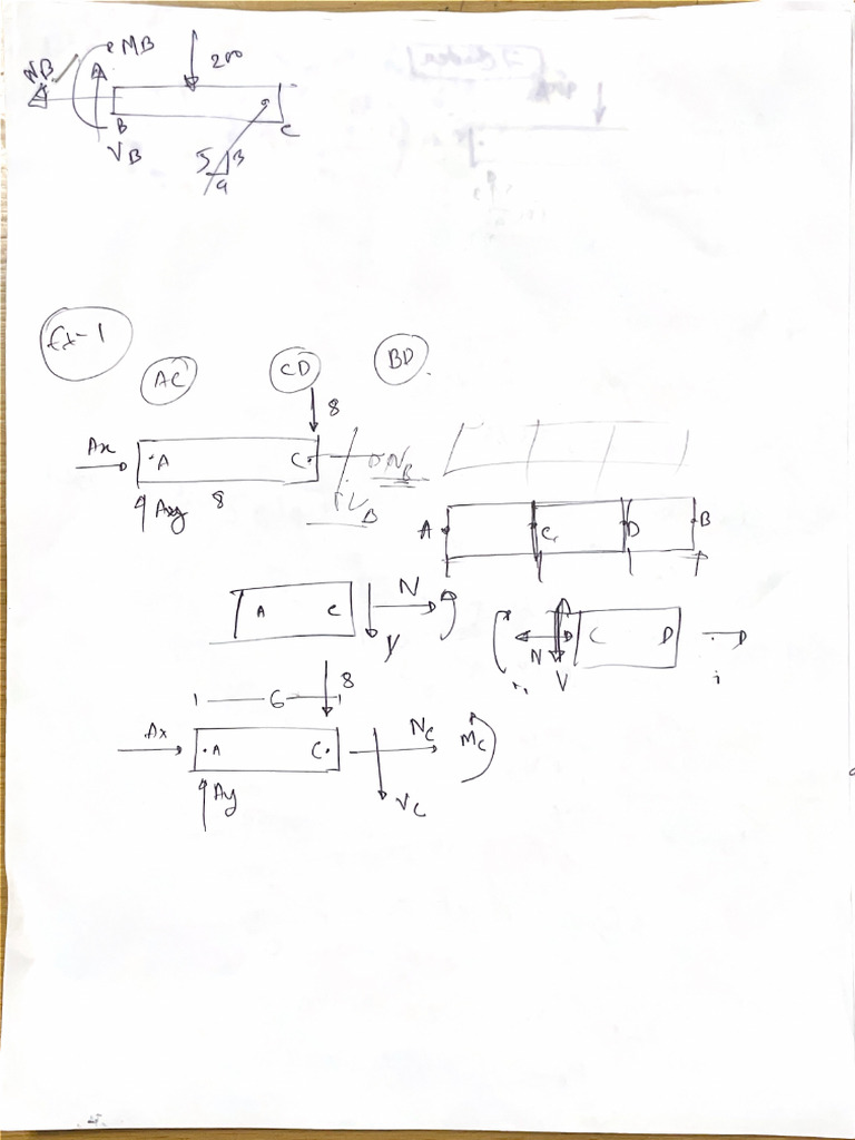 7th Chapter Rabeya Maam | PDF