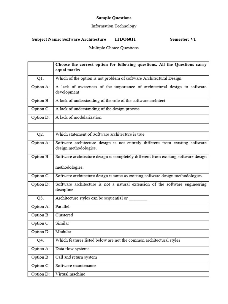 IT.-Sem-VI-Software Architecture-Sample Questions | PDF | Software ...