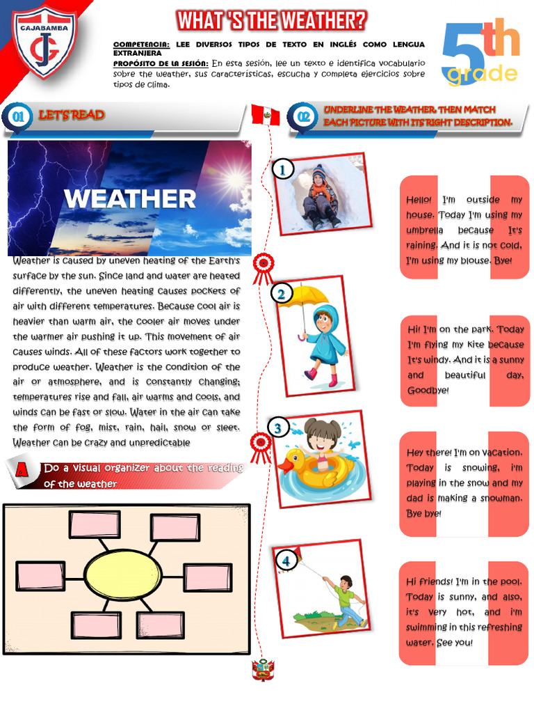 What 'S The Weather | PDF | Weather | Planets