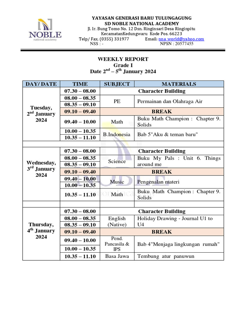 Weekly 2 5 Jan Share Pdf
