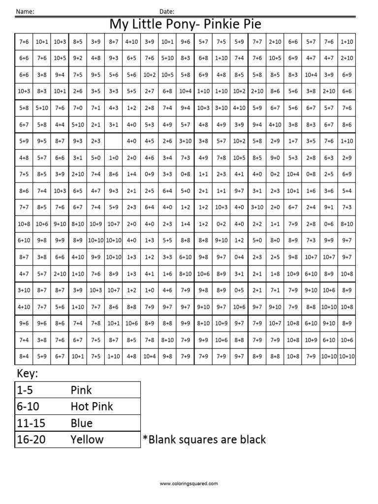 3AS-My-Little-Pony-Pinkie-Pie-Cartoon-Worksheet-Addition | PDF
