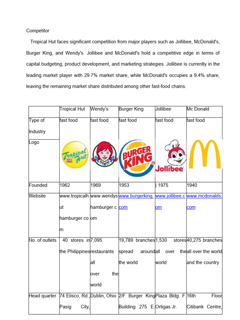 Jezza Belle Casals - Competitors - Chapter 2 (Part 1) | PDF