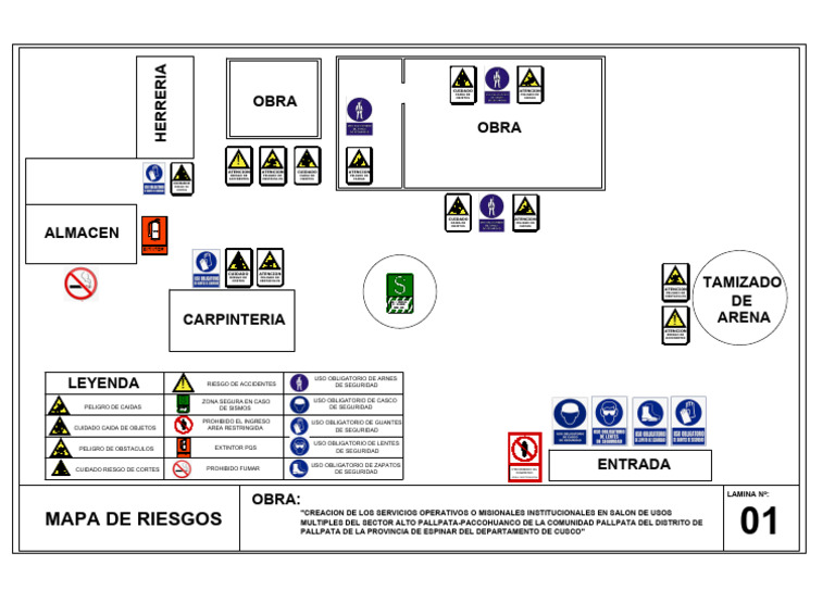 mapa de riesgos | PDF
