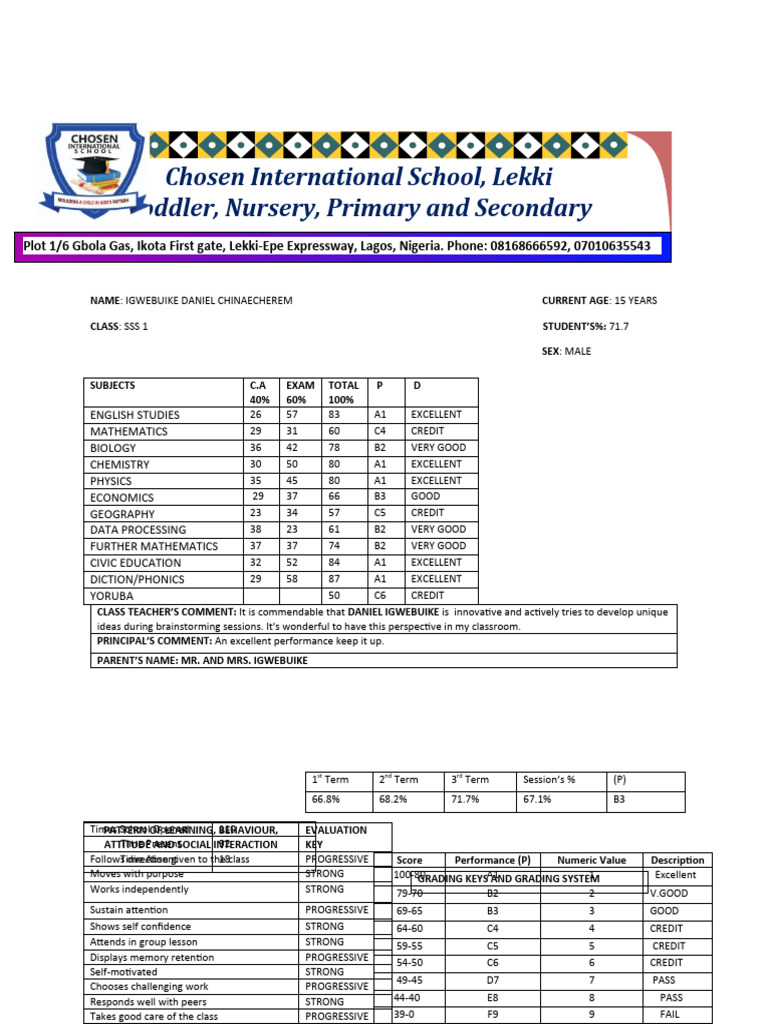 A Piece | PDF | Learning | Behavior Modification