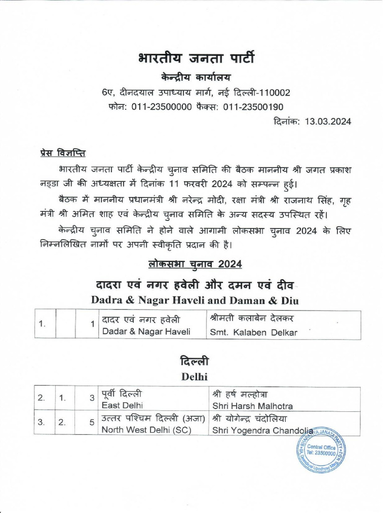 BJP Second List Lok Sabha Polls 2024 | PDF