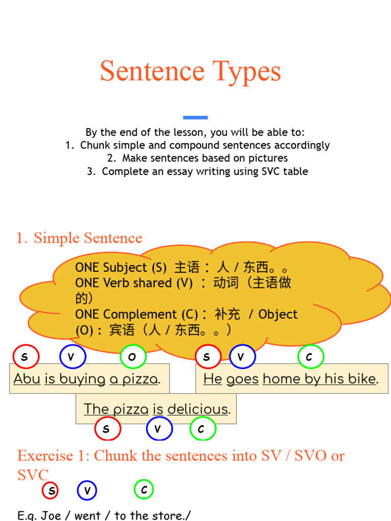 Sentence Types | PDF