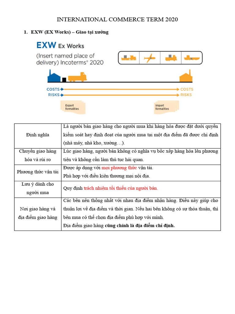 International Commerce Term 2020 | PDF