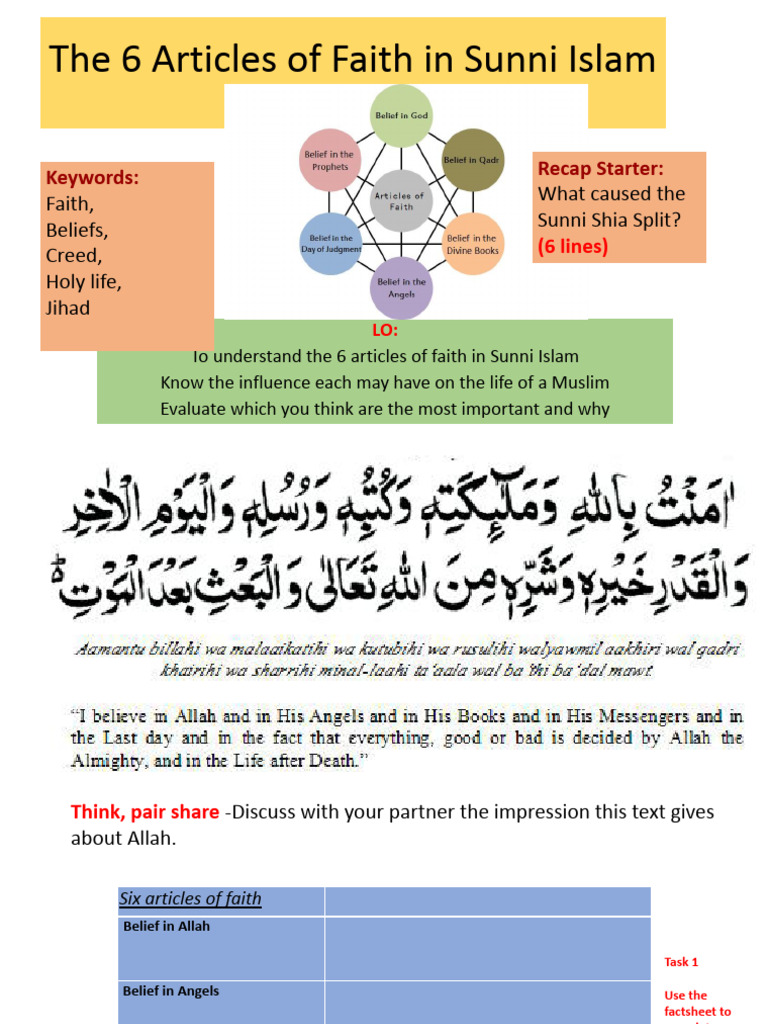 L4 The 6 Articles of Faith | PDF | Sunni Islam | Faith