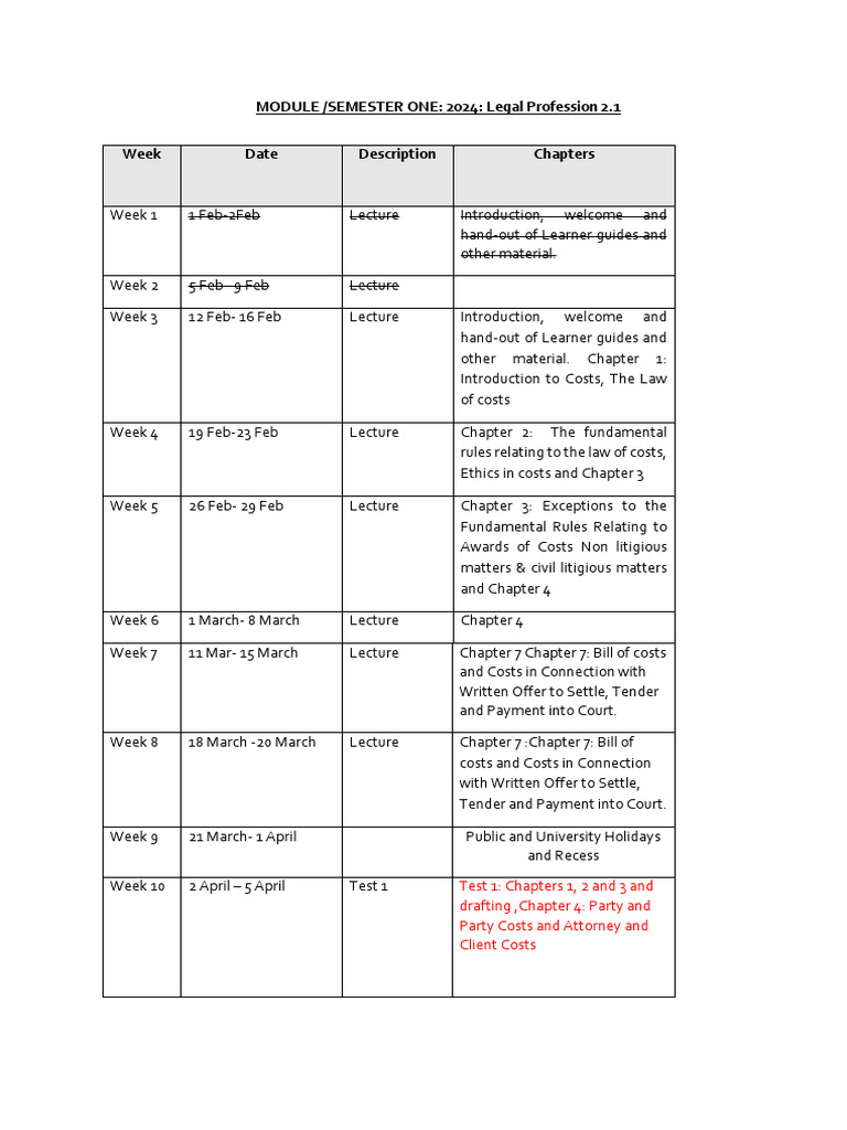 Legal Prof 2.1 Revised Module Planner 2024 PDF | PDF | Practice Of Law ...