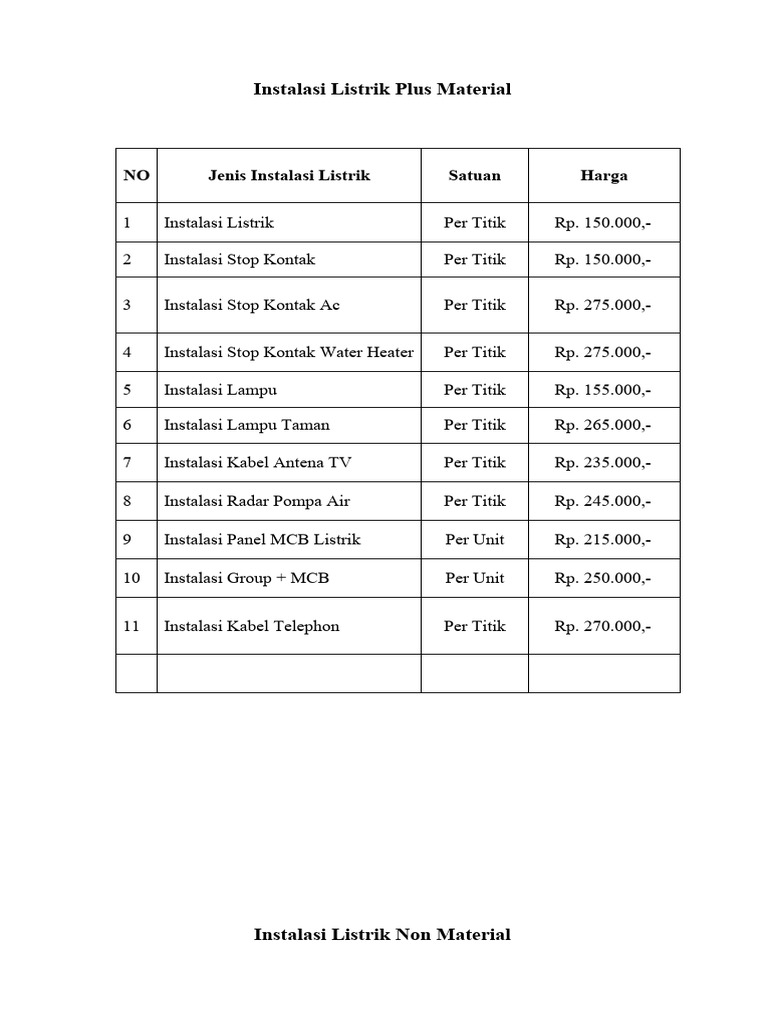 Instalasi Listrik Plus Material | PDF