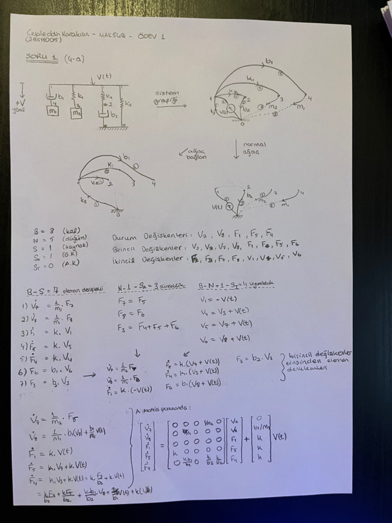 Celaleddin Karakilic Mak549 Odev1 | PDF